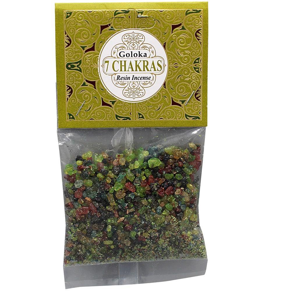 Resin Incense: Elevate Your Space with Fragrant Resins — Goldenhands